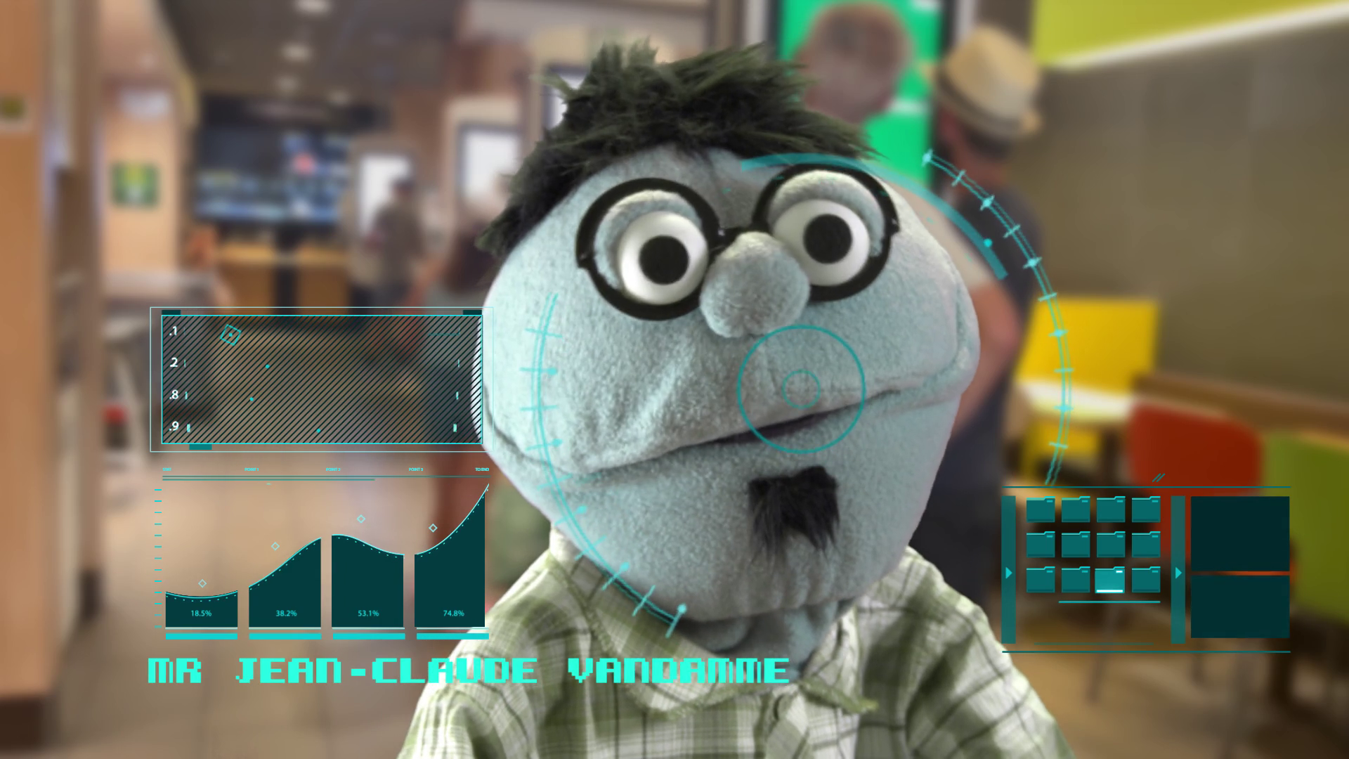 Les Snoobs face à la "crise d'authentification" - Média Animation ASBL